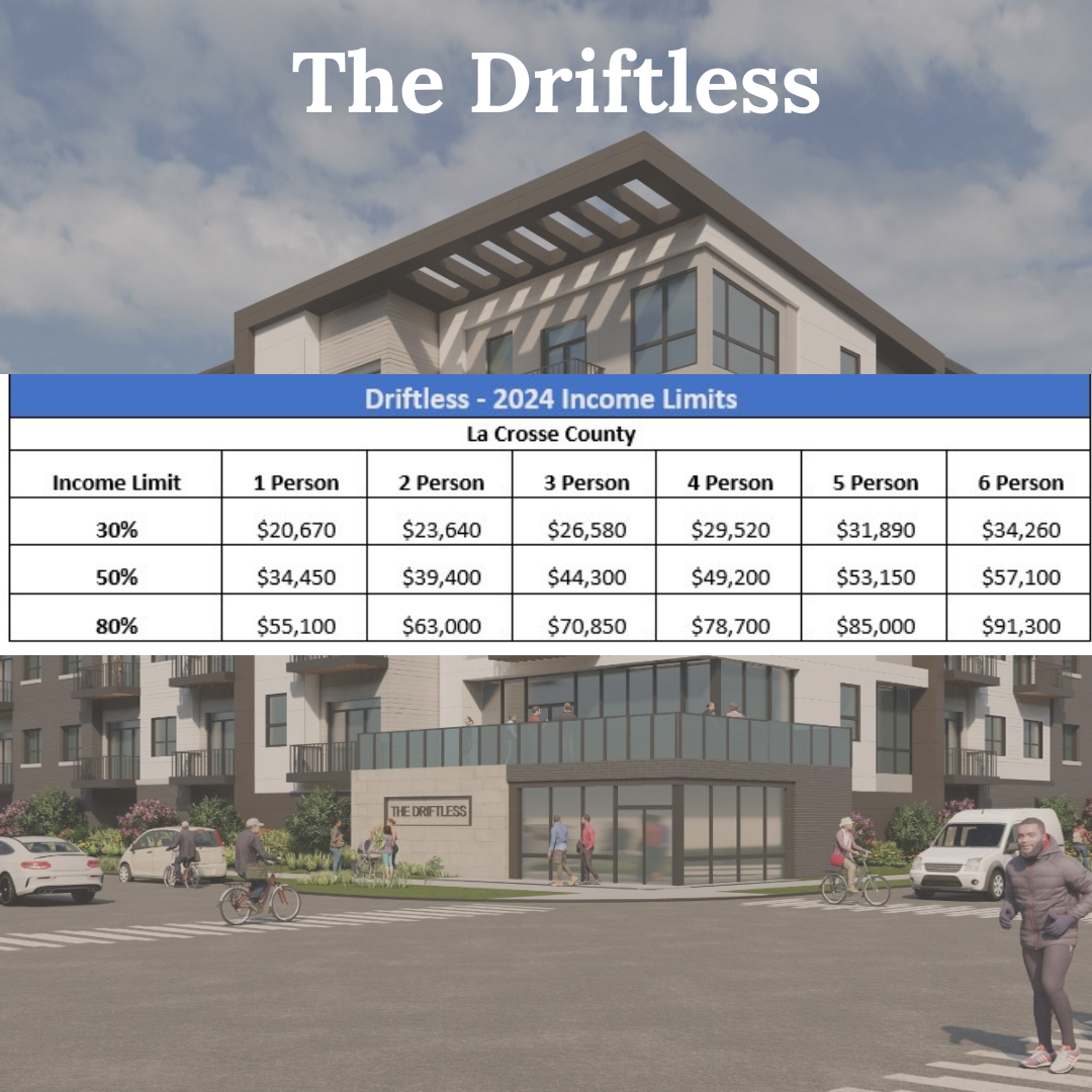 The Driftless Complex - First Development in River Point District ...